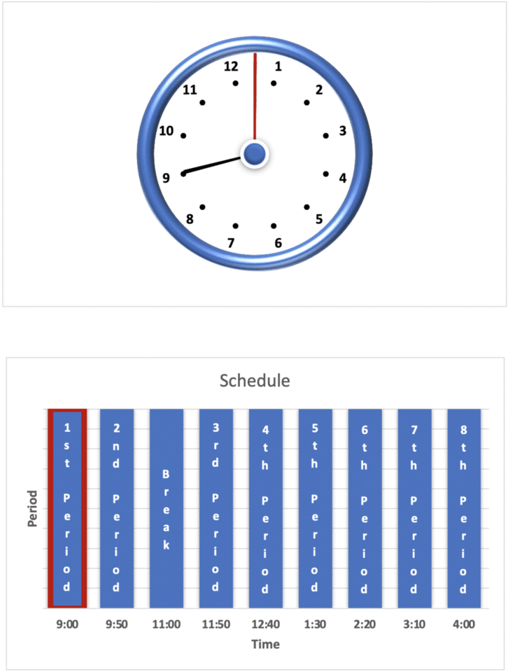 MedhaYantra - Medhayantra
